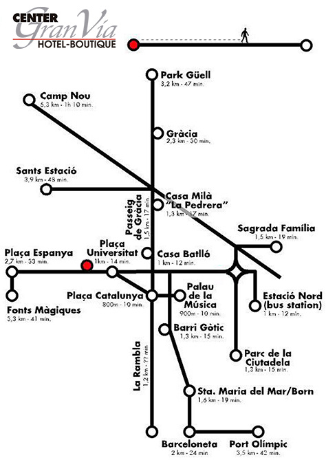 Turismo – Hotel Center Gran Vía